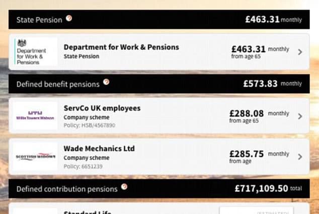 How Edinburgh fintech Origo is helping to create the Pensions Dashboard How Edinburgh fintech Origo is helping to create the Pensions Dashboard